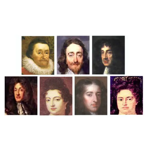 The Stuarts History Keywords - History Key Skills 2025